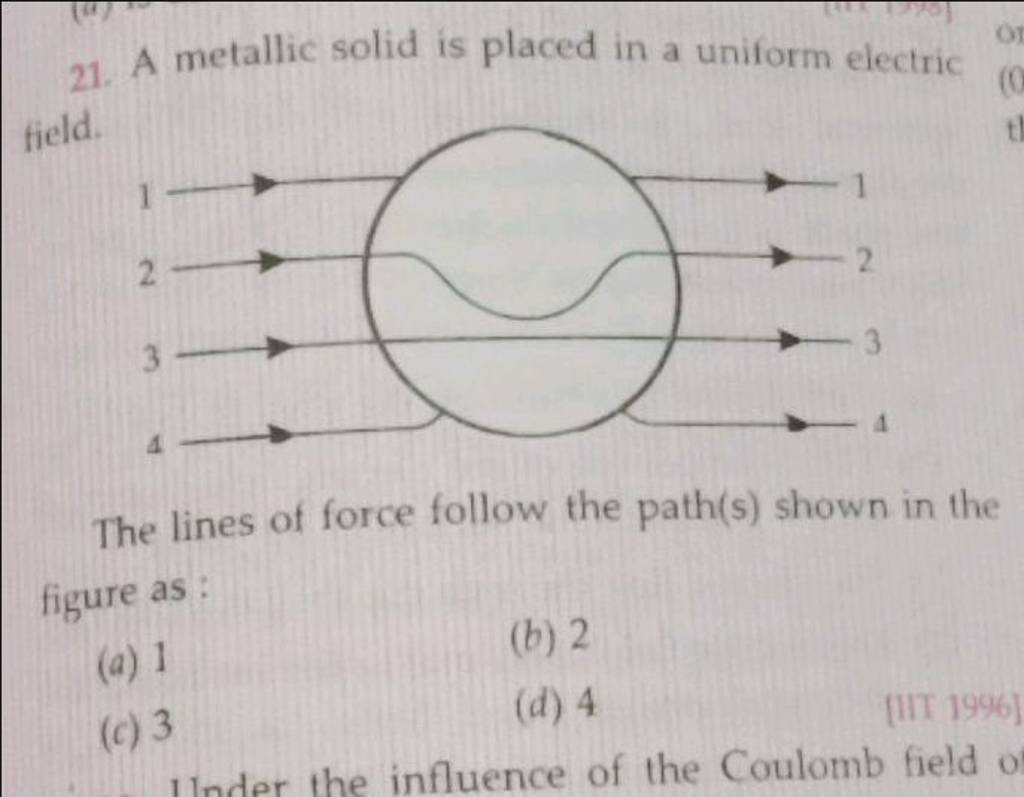 A metallic solid is placed in a uniform electric field. The lines of forc..