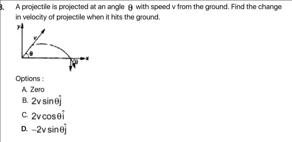 A Projectile Is Projected At An Angle Heta With Speed V From The Ground