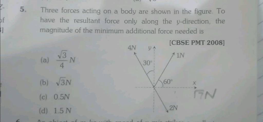 5 Three Forces Acting On A Body Are Shown In The Figure To Have The Res