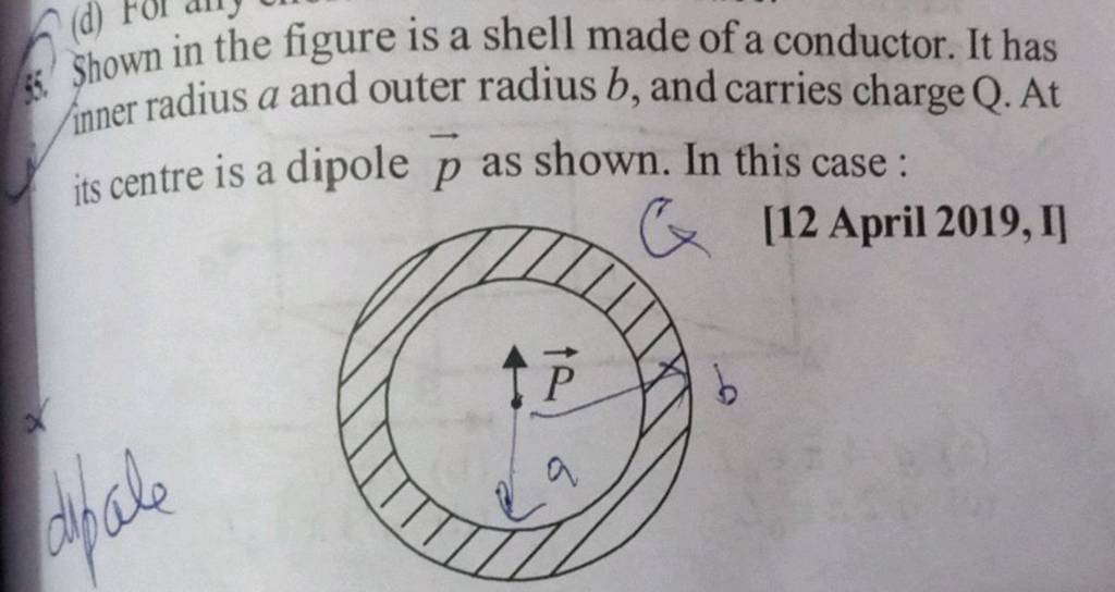 8h Shown in the figure is a shell made of a conductor. It has inner radiu..