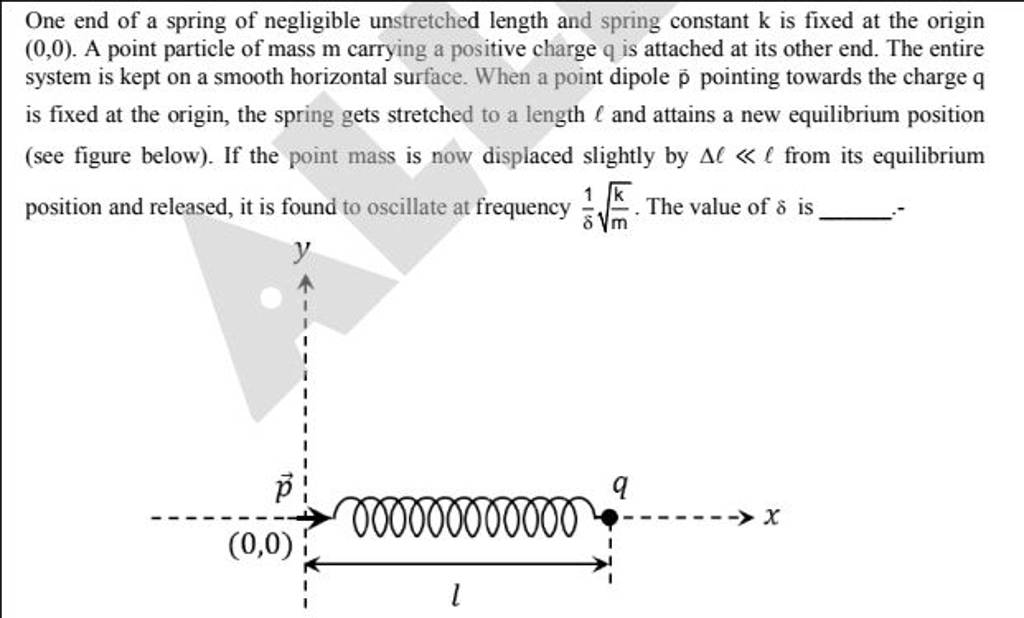 One end of a spring of negligible unstretched length and spring constant