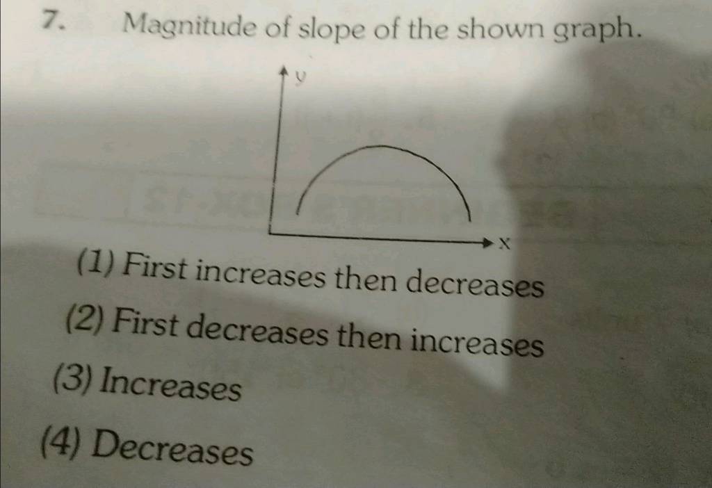 Magnitude of slope of the shown graph. | Filo