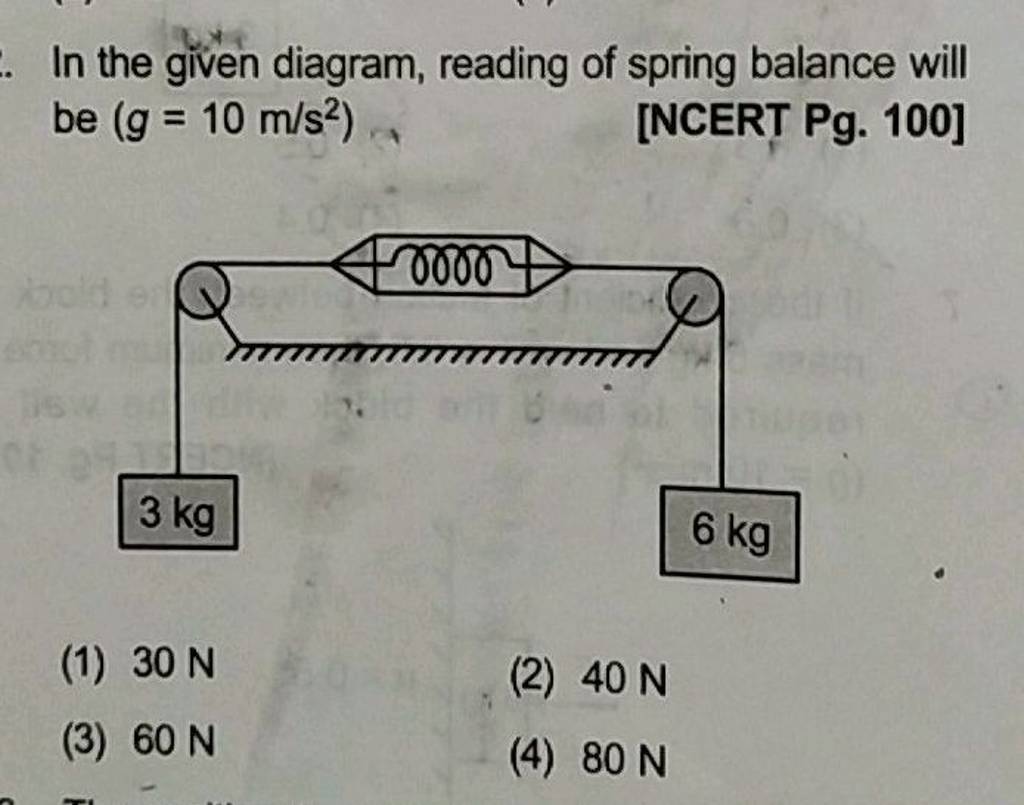 In the given diagram, reading of spring balance will be left(g=10mathrm m.. In the given diagram, reading of spring balance will be left(g=10mathrm m..