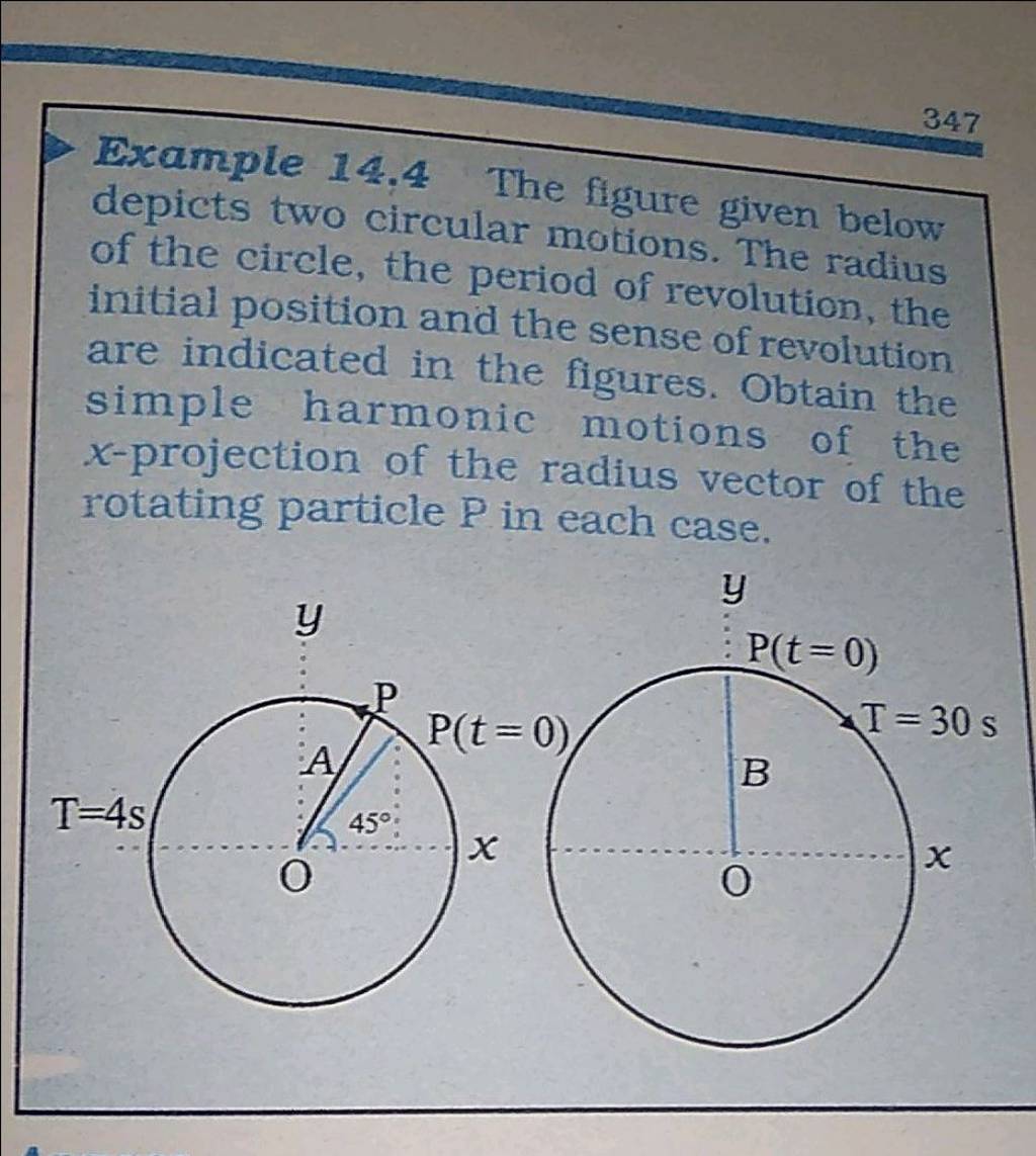 347 Example 14.4 The figure given below depicts two circular motions. The..