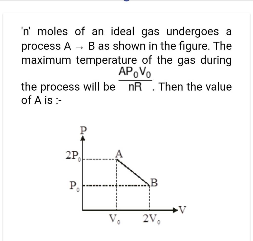 mathrmn moles of an ideal gas undergoes a process AightarrowB as shown