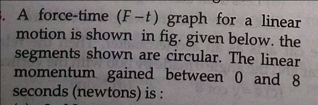 A force-time (F−t) graph for a linear motion is shown in fig. given below..