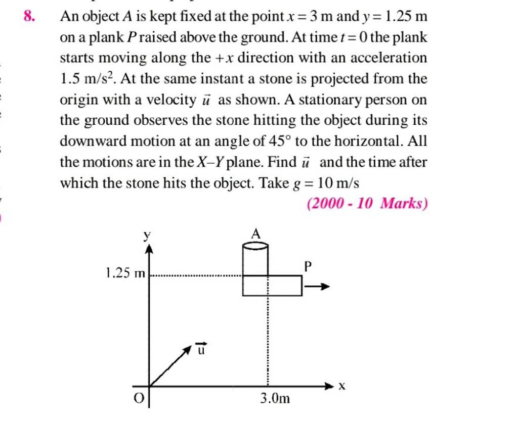 8. An object A is kept fixed at the point x=3mathrm m and y=1.25mathrm m