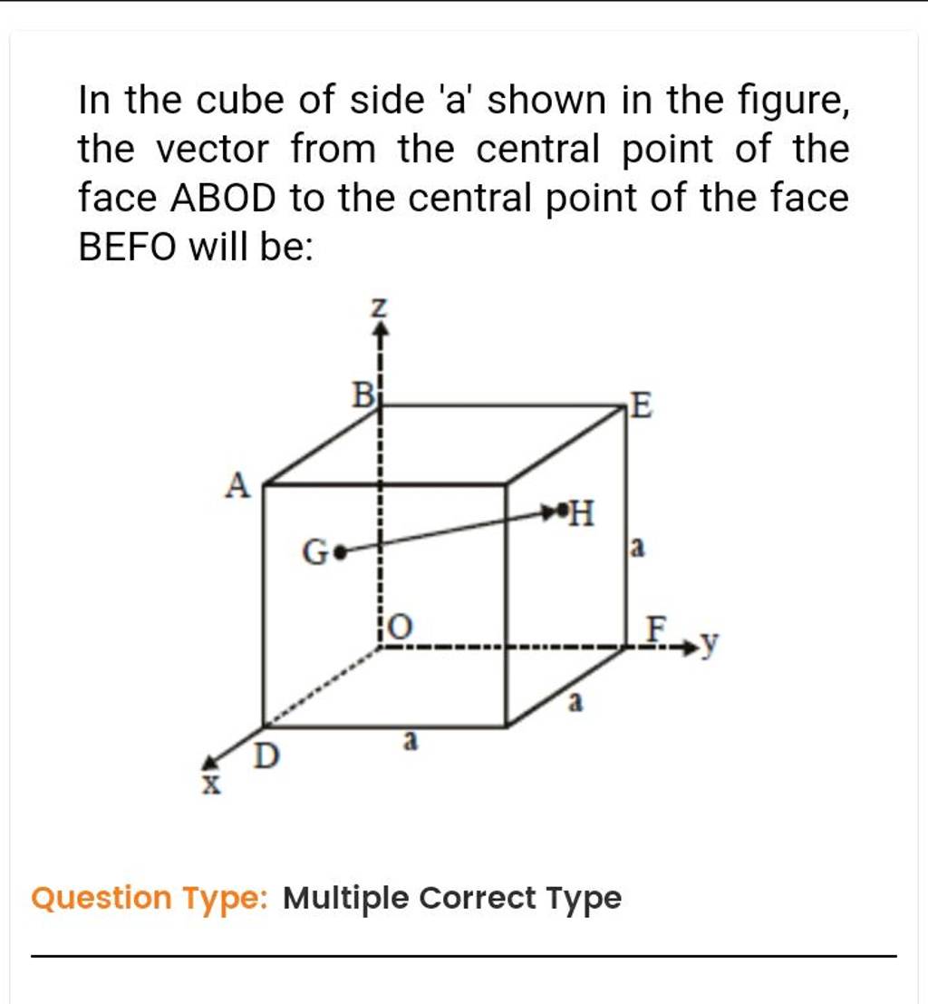 In the cube of side a shown in the figure, the vector from the central po..