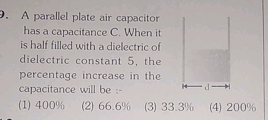 A parallel plate air capacitor has a capacitance C. When it is half fille..