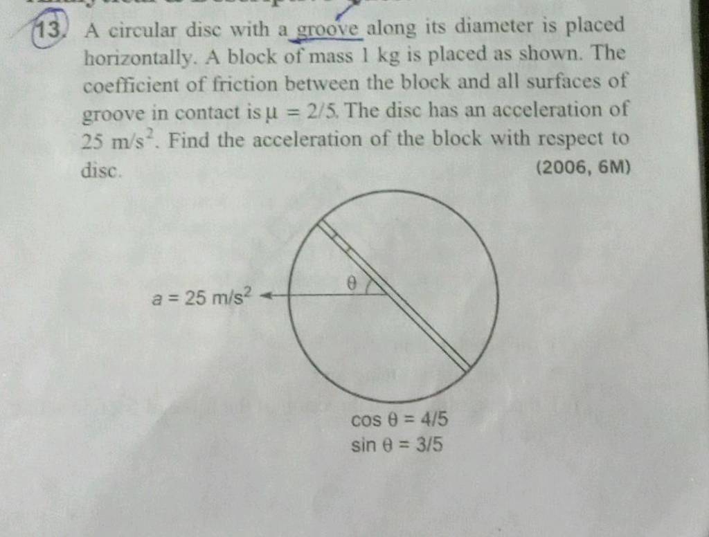 13. A circular disc with a groove along its diameter is placed horizontal..