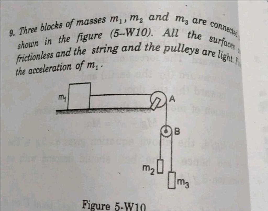 9. Three blocks of masses m1 ,m2 and m3 are connecter shown in the figu..