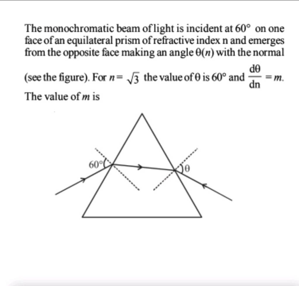 The monochromatic beam of light is incident at 60circ on one face of an e..