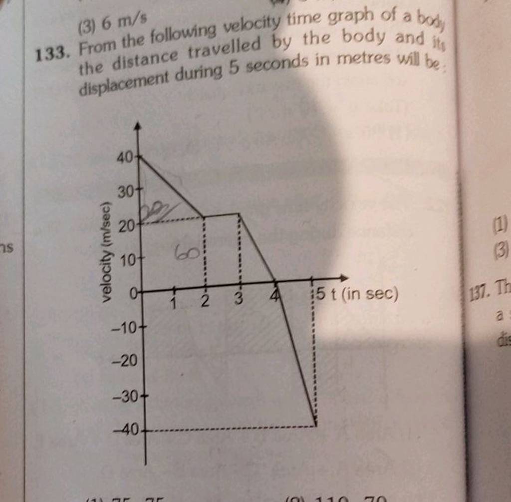 133. From the following velocity time graph of a body the distance travel..