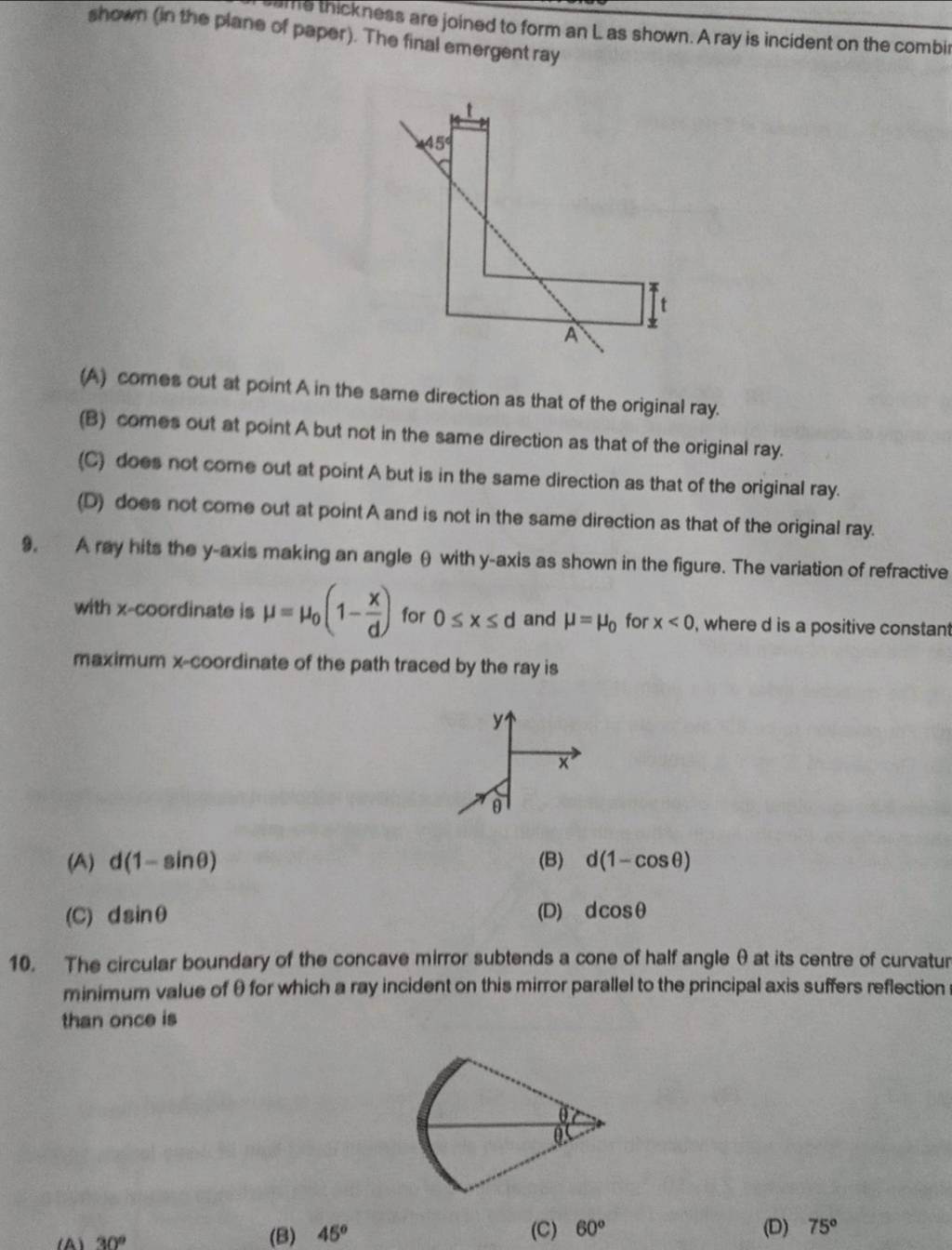 The circular boundary of the concave mirror subtends a cone of half angle..