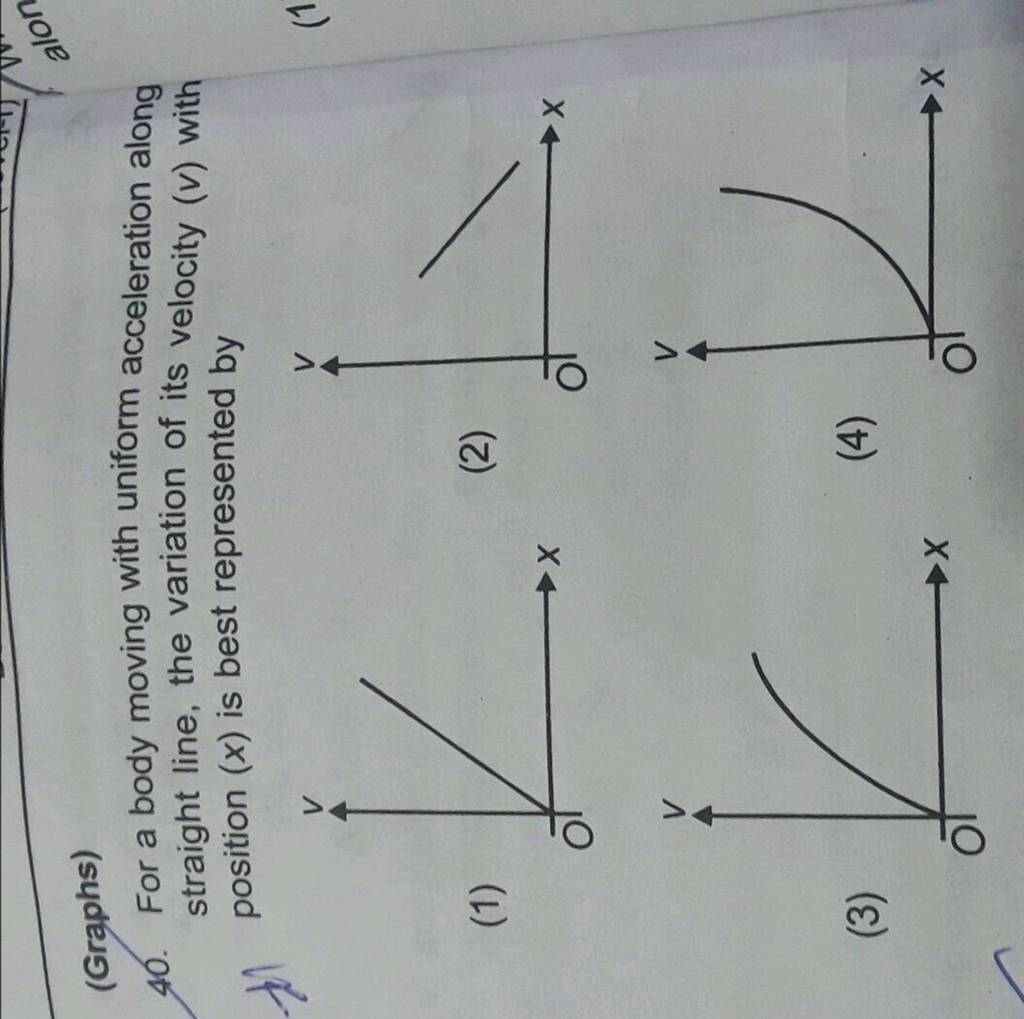 (Graphs) straight line, the variation of its velocity (v) with position