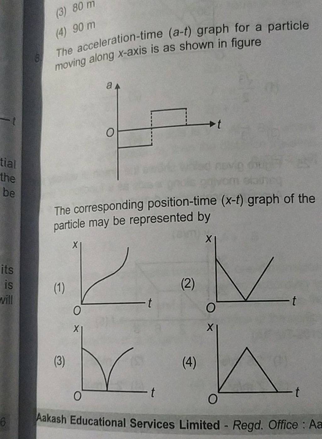 The acceleration-time (a-t) graph for a particle moving along x-axis is a..