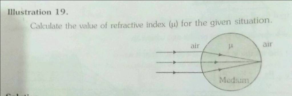 Illustration 19. Calculate the value of refractive index (mu) for the giv..