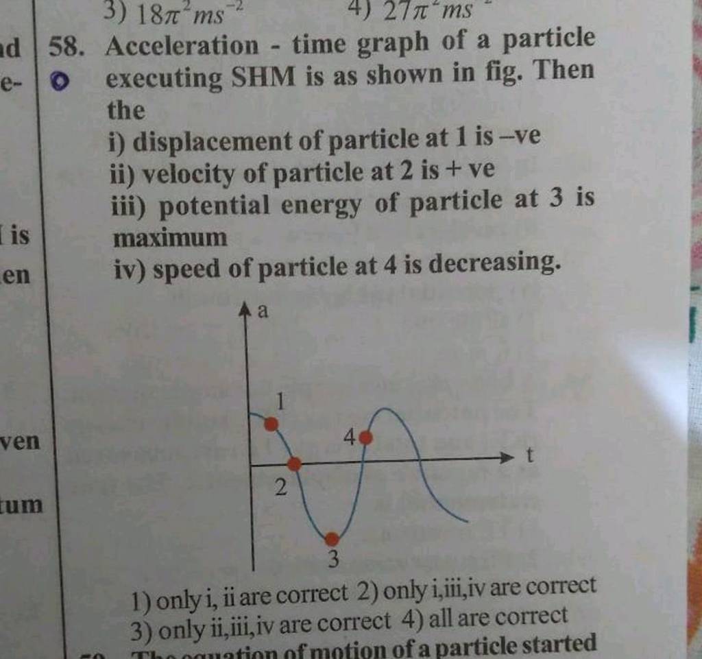 Acceleration Time Graph Of A Particle Executing Shm Is As Shown In Fig