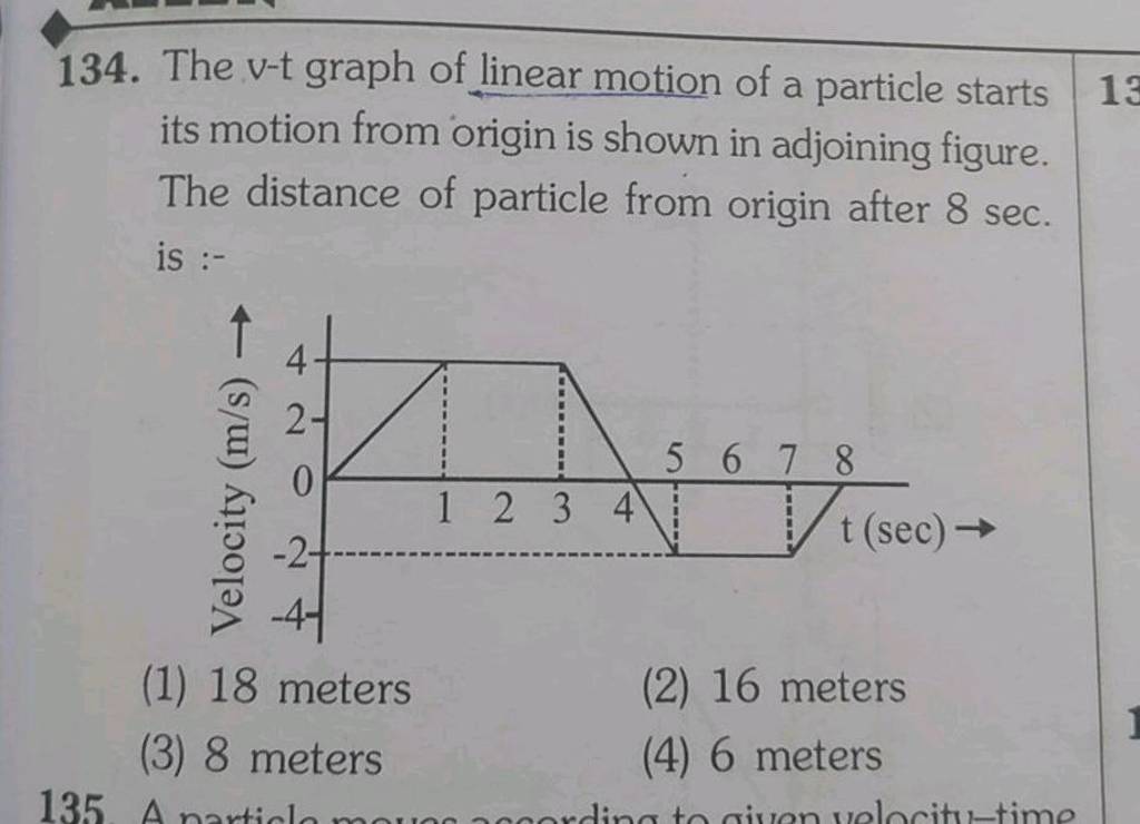 The v−t graph of linear motion of a particle starts its motion from origi.. The v−t graph of linear motion of a particle starts its motion from origi..