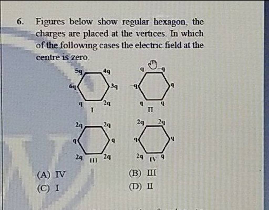 Figures below show regular hexagon, the charges are placed at the vertice..
