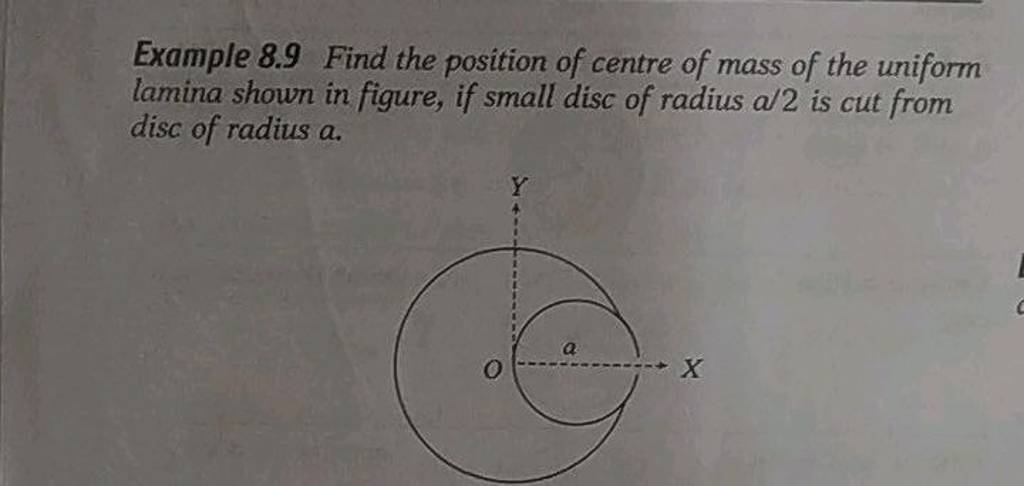 Example 8.9 Find the position of centre of mass of the uniform lamina sho..