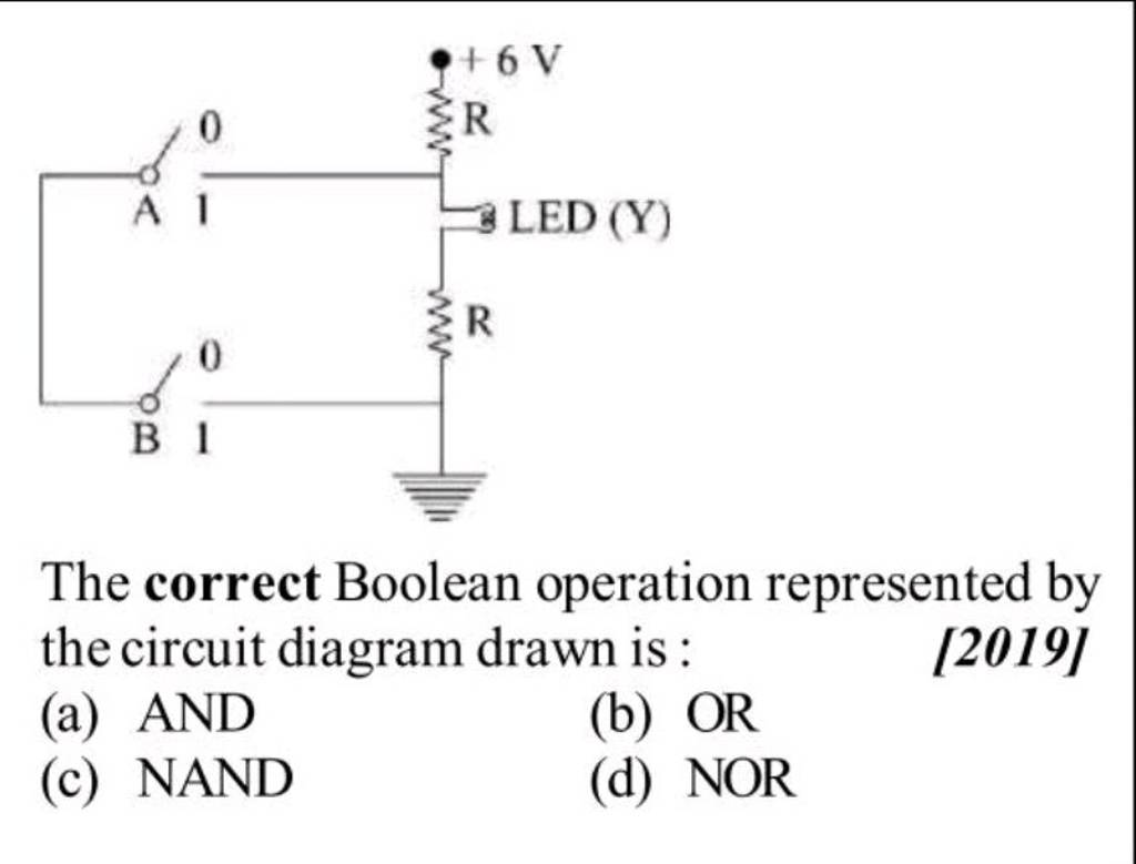 The Correct Boolean Operation Represented By The Circuit Diagram Drawn Is