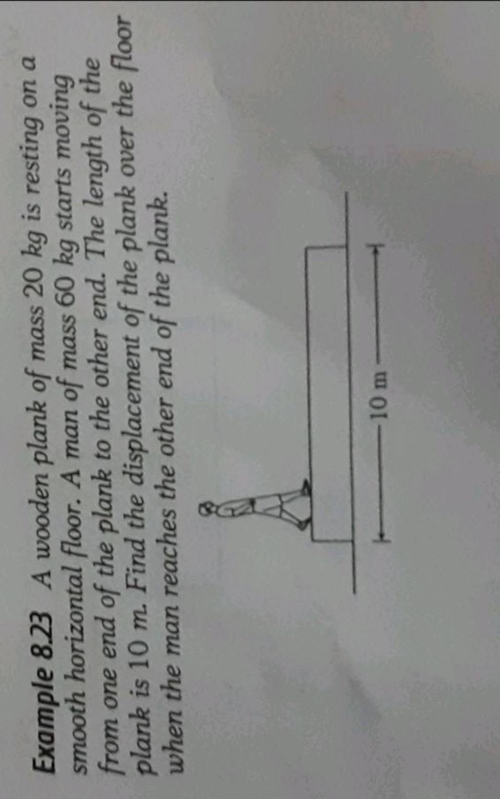Example 8.23 A wooden plank of mass 20mathrm kg is resting on a smooth ho..