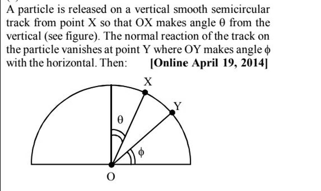 A particle is released on a vertical smooth semicircular track from point.. A particle is released on a vertical smooth semicircular track from point..