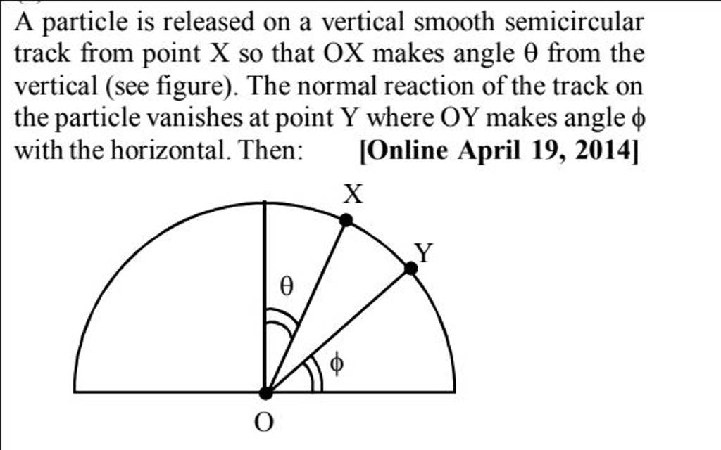 A particle is released on a vertical smooth semicircular track from point..
