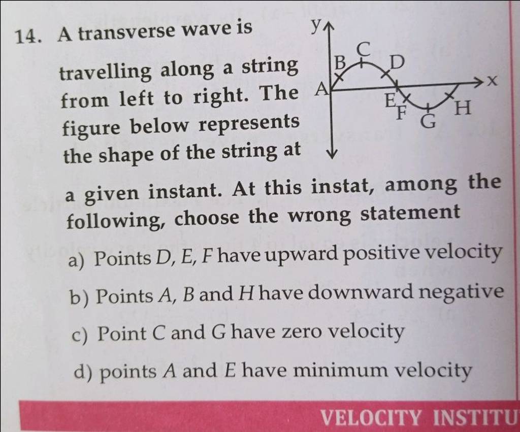 A Transverse Wave Is Travelling Along A String From Left To Right The Fi