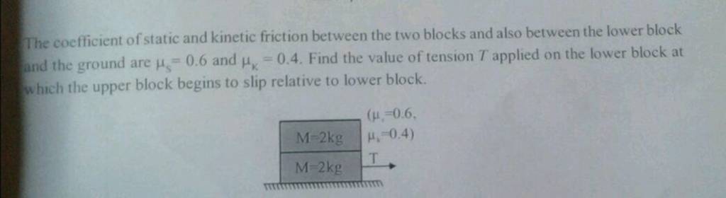The Coefficient Of Static And Kinetic Friction Between The Two Blocks And