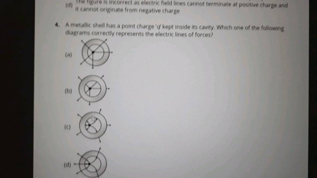 A metallic shell has a point charge q kept inside its cavity. Which one A metallic shell has a point charge q kept inside its cavity. Which one