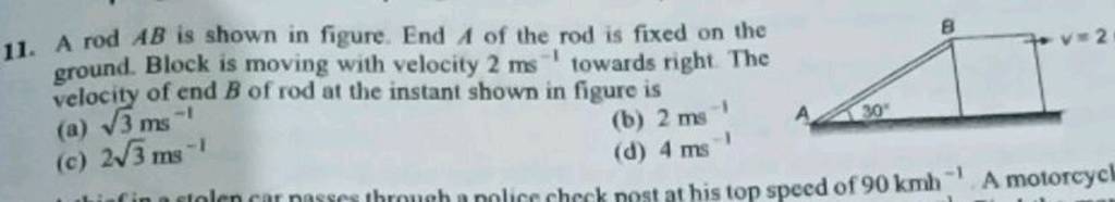 11. A rod AB is shown in figure. End A of the rod is fixed on the ground...