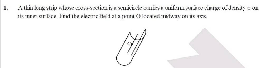 1. A thin long strip whose cross-section is a semicircle carries a unifor..