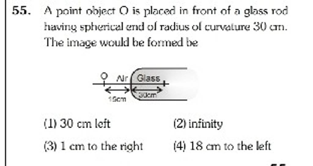 A point object mathrmO is placed in front of a glass rod having spherical..
