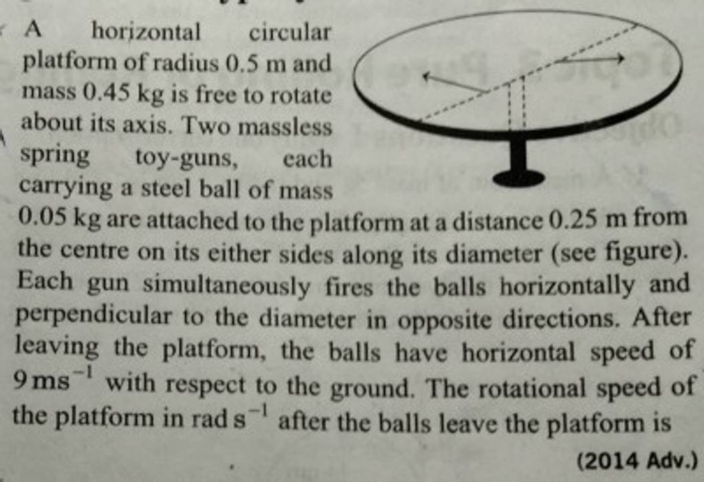 A horizontal circular platform of radius 0.5mathrm m and mass 0.45mathrm