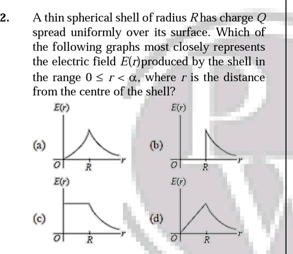 A thin spherical shell of radius R has charge Q spread uniformly over its..