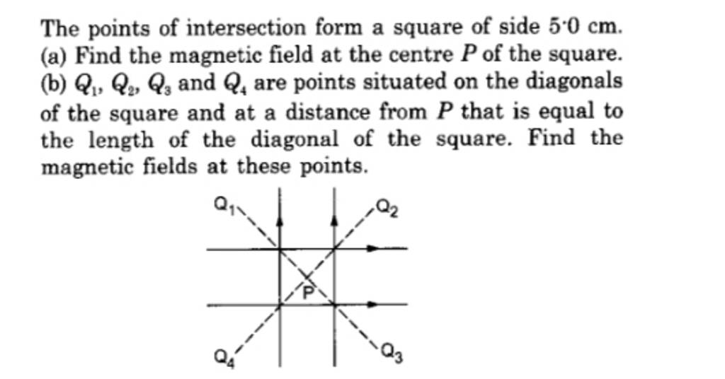 The points of intersection form a square of side 5.0mathrm cm. (a) Find t..