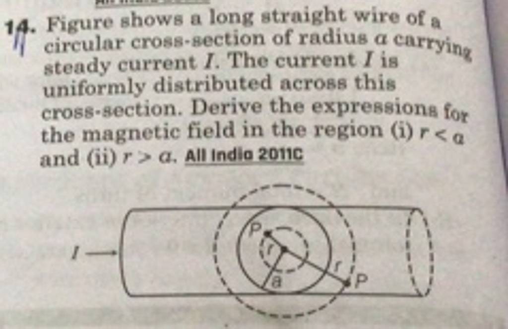14. Figure shows a long straight wire of a circular cross-section of radi..