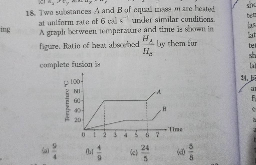 Two substances A and B of equal mass m are heated at uniform rate of 6mat..