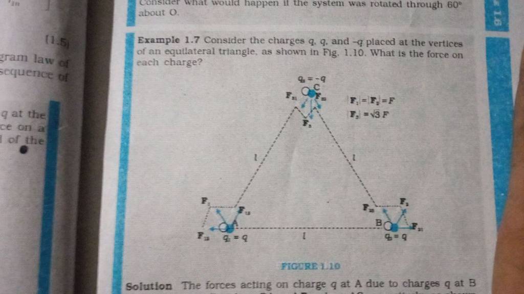 Example 1.7 Constder the charges q, q, and −q placed at the vertices of a..