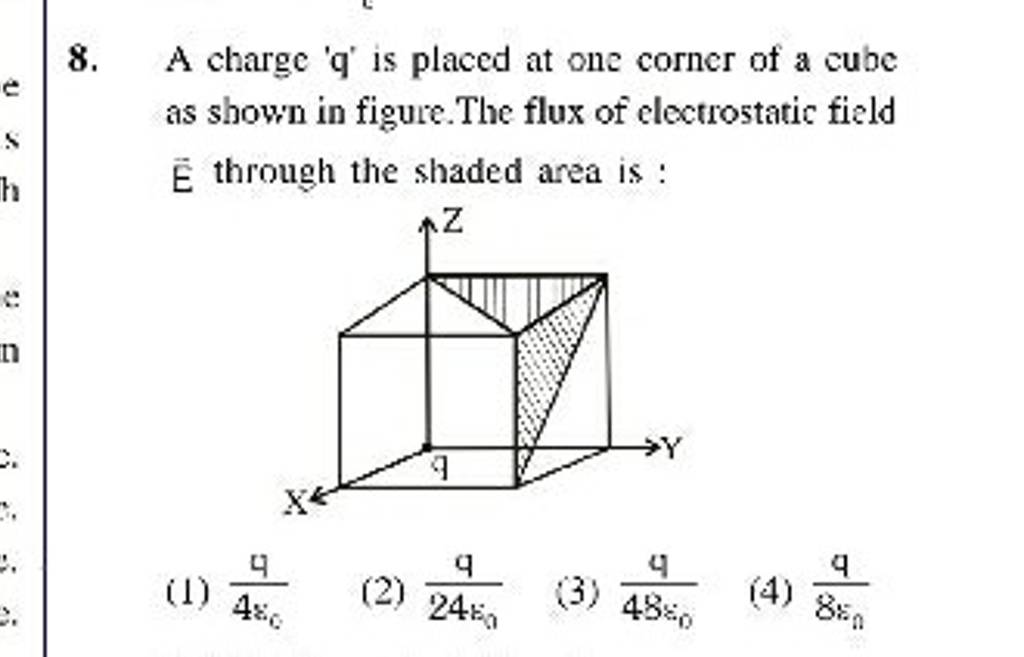 A charge q is placed at one corner of a cube as shown in figure.The flu..