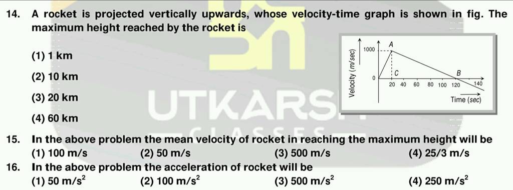 A rocket is projected vertically upwards, whose velocity-time graph is sh..