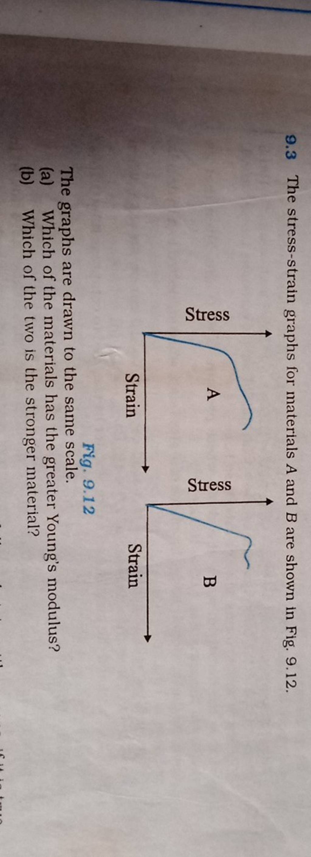 9.3 The stress-strain graphs for materials A and B are shown in Fig. 9.12..