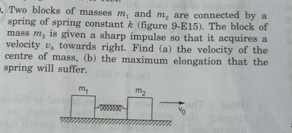 Two blocks of masses m1 and m2 are connected by a spring of spring cons..