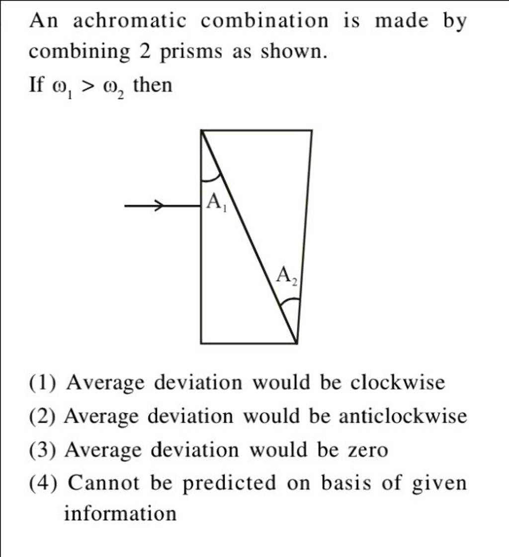An achromatic combination is made by combining 2 prisms as shown. If omeg..