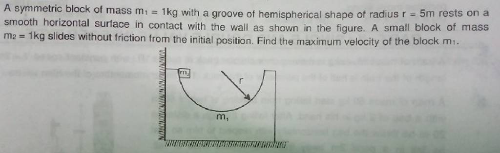 A symmetric block of mass m1 =1mathrm kg with a groove of hemispherical s..