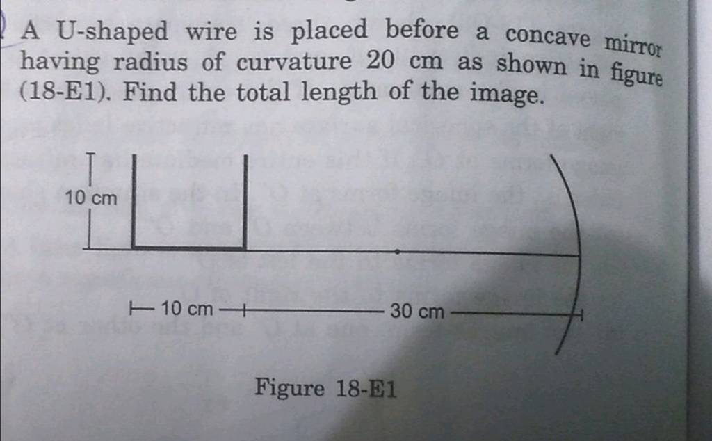 A U-shaped wire is placed before a concave mirror having radius of curvat..