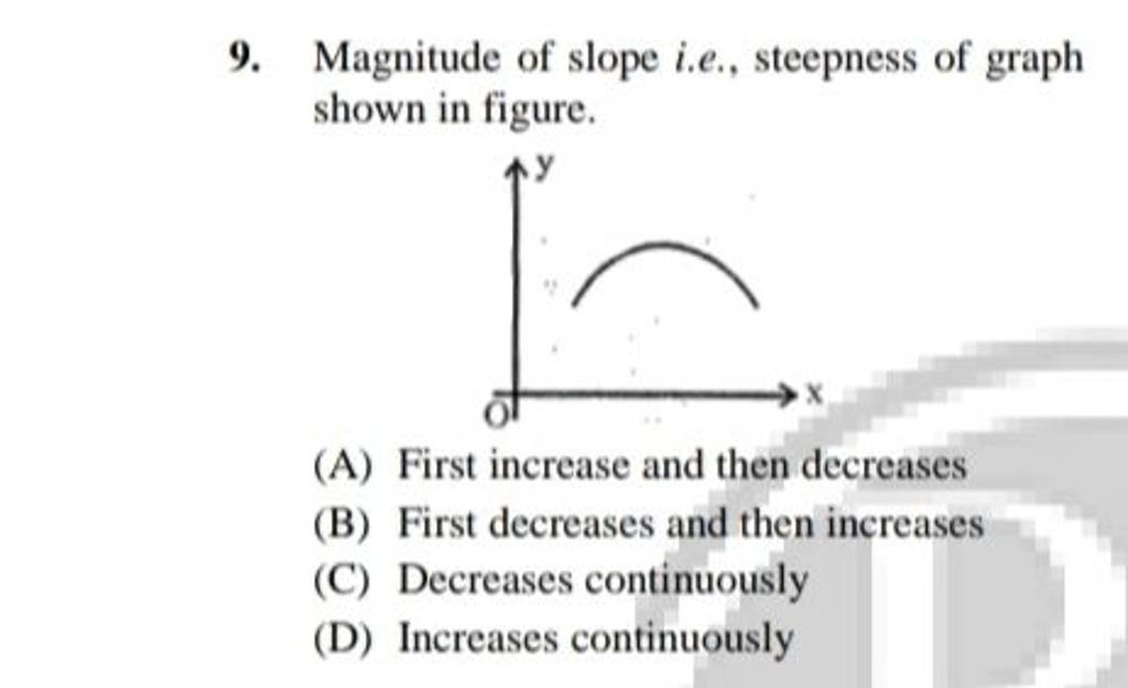 Magnitude of slope i.e., steepness of graph shown in figure. | Filo