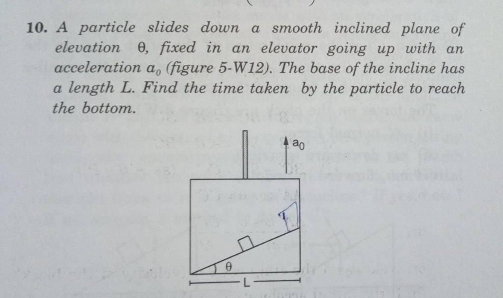 10. A particle slides down a smooth inclined plane of elevation heta, fix..
